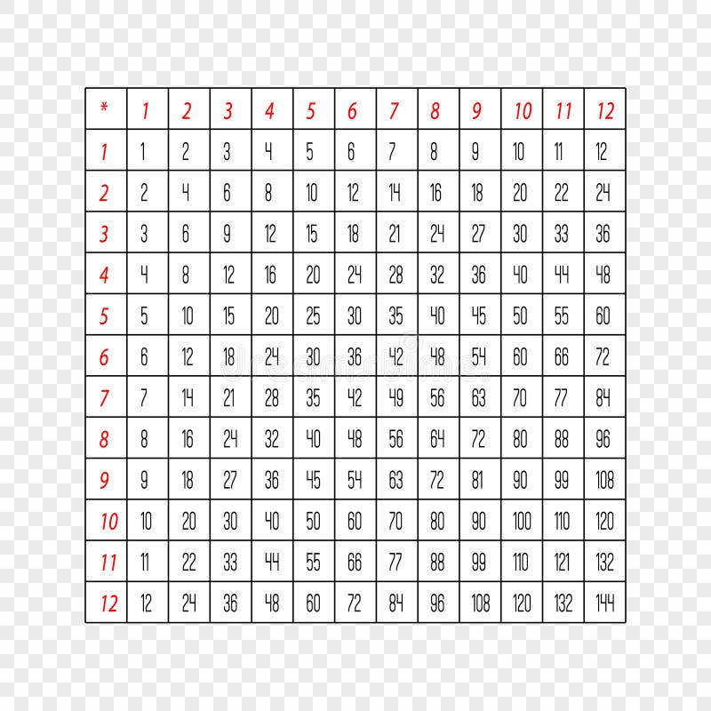 Education Headers Stock Illustrations – 416 Education Headers Stock ...