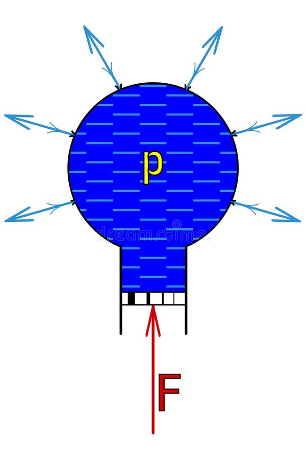 External Force Stock Illustrations – 372 External Force Stock ...