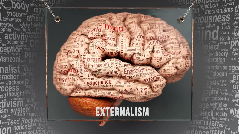 Externalism Stock Illustrations – 3 Externalism Stock Illustrations ...