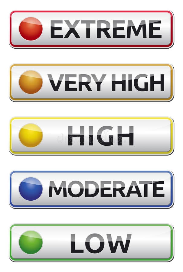 Low Moderate High Icon Stock Illustrations – 356 Low Moderate High Icon ...