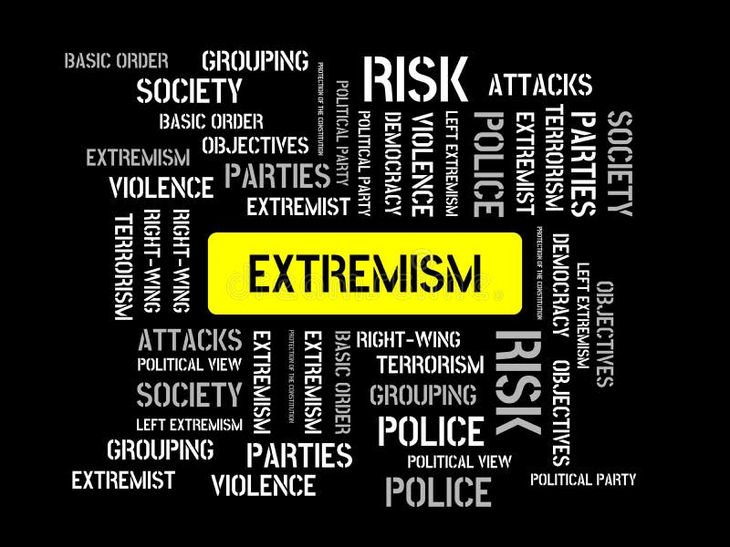 EXTREMISM - DOUBT - Image with Words Associated with the Topic ...