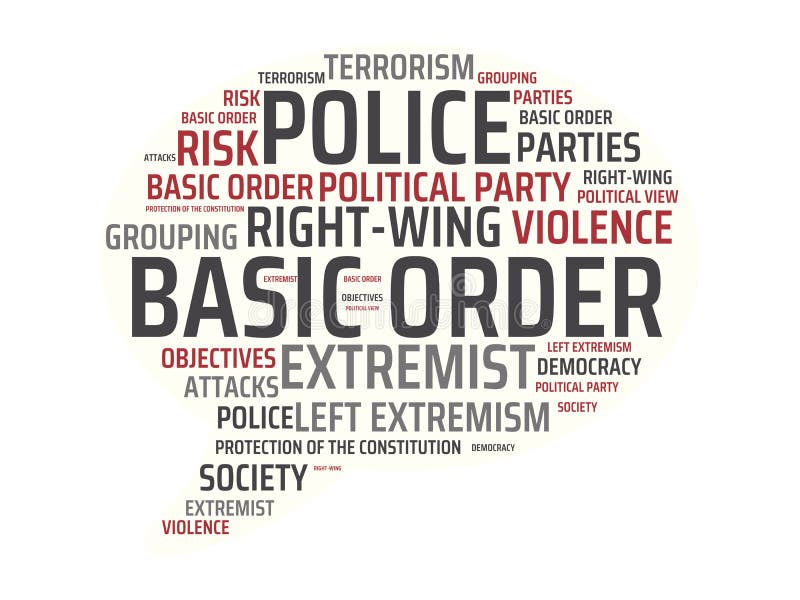 EXTREMISM - Image with Words Associated with the Topic EXTREMISM, Word ...
