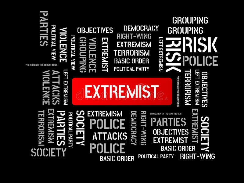 OBJECTIVES - Image with Words Associated with the Topic EXTREMISM, Word ...