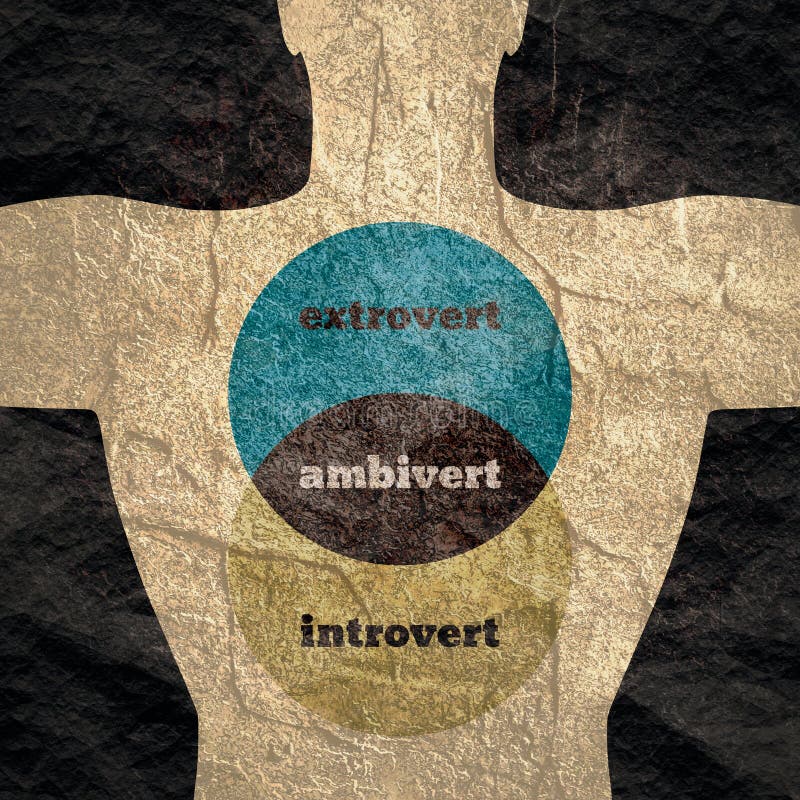 Extrovert, Ambivert and Introvert Stock Illustration - Illustration of ... Extrovert, Ambivert and Introvert Stock Illustration - Illustration of ...