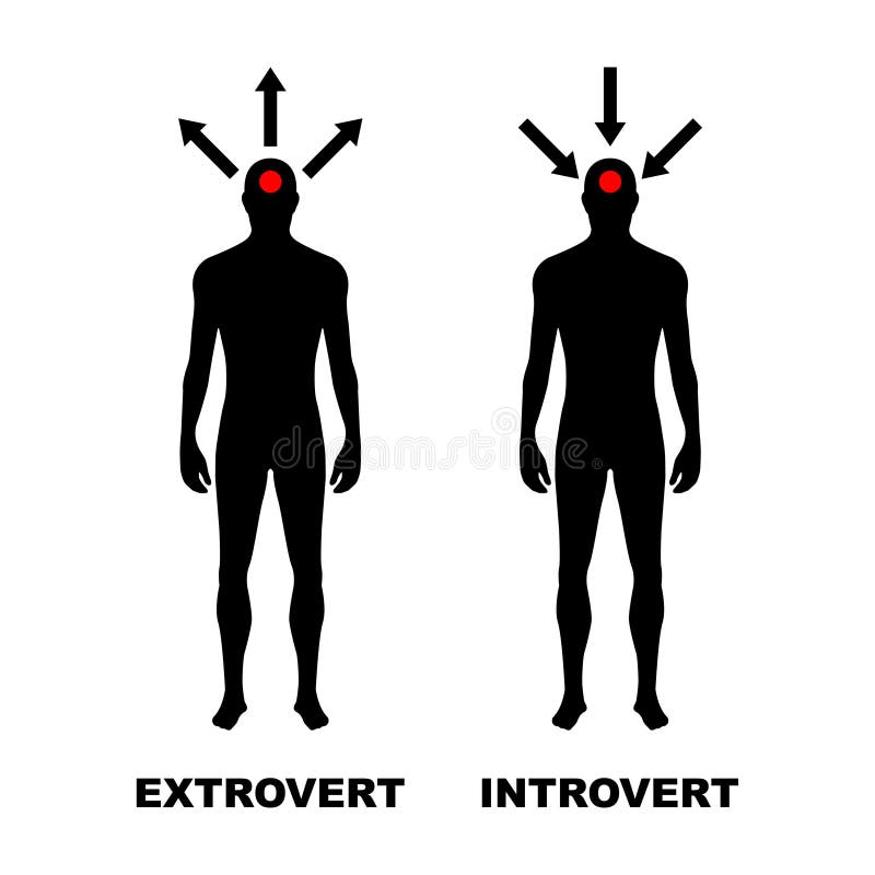Extraverted Stock Illustrations – 66 Extraverted Stock Illustrations ...