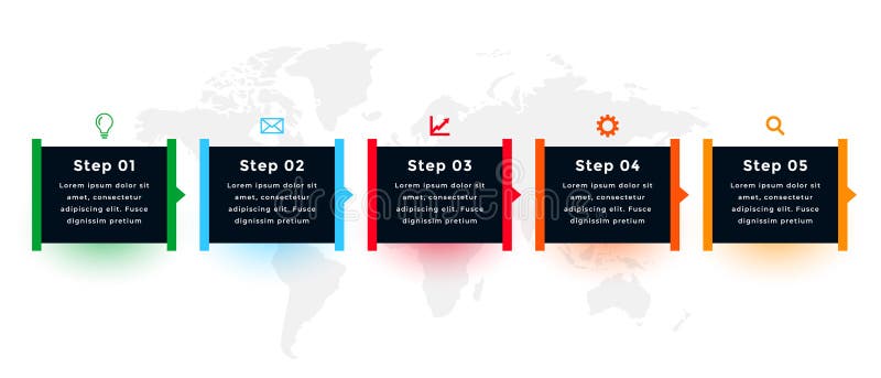 Eye Catching Infographic Timeline Chart Layout for Marketing Campaigns ...