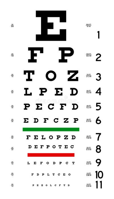 Eye_chart_1 stock vector. Illustration of healthcare, iris - 1651634