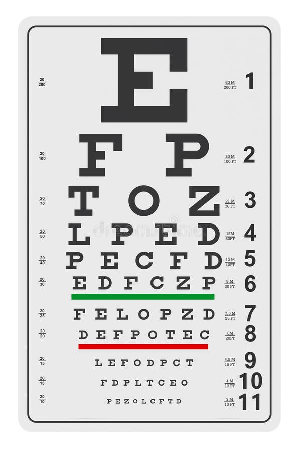 Eye Chart for Eye Exams, Eye Chart, Wall Chart, 3D Rendering Stock ...