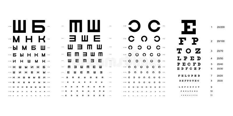 Eye Chart Table Diagram Set Stock Illustration - Illustration of ...