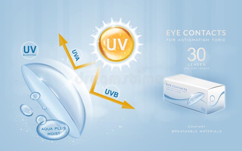 Eye contacts ads template stock vector. Illustration of poster - 308620751