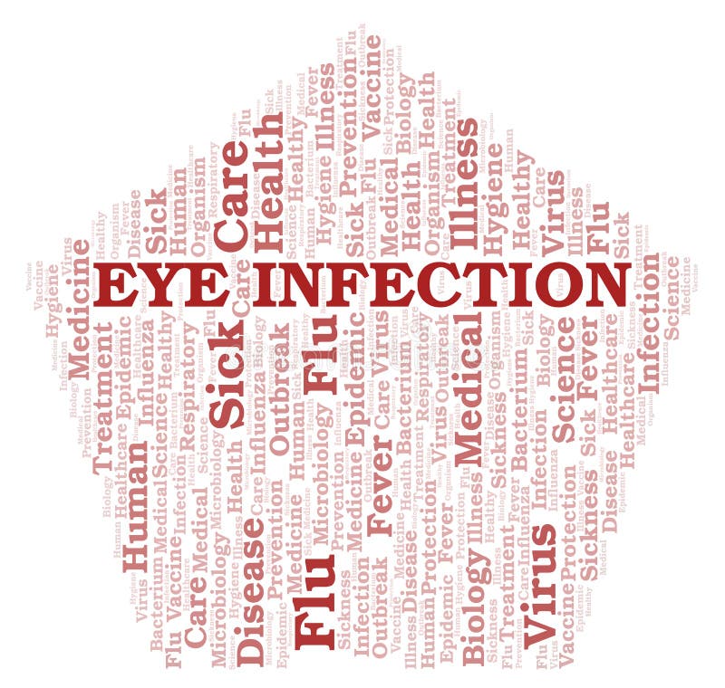 Eye Infection Typography Word Cloud Create with the Text only. Stock ...