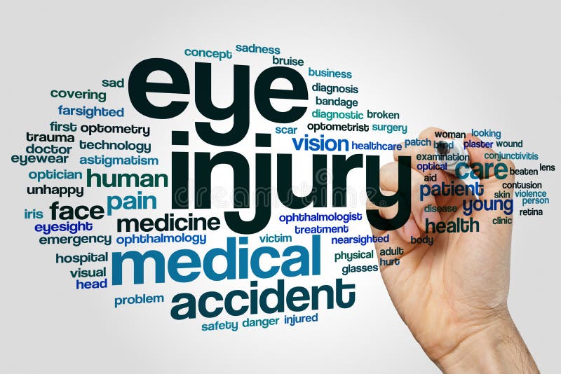 Eye injury word cloud stock image. Image of care, patch - 88379367
