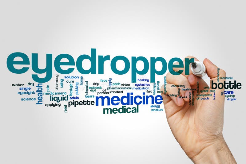 Eye Word Cloud Stock Photos - Free & Royalty-Free Stock Photos from ...