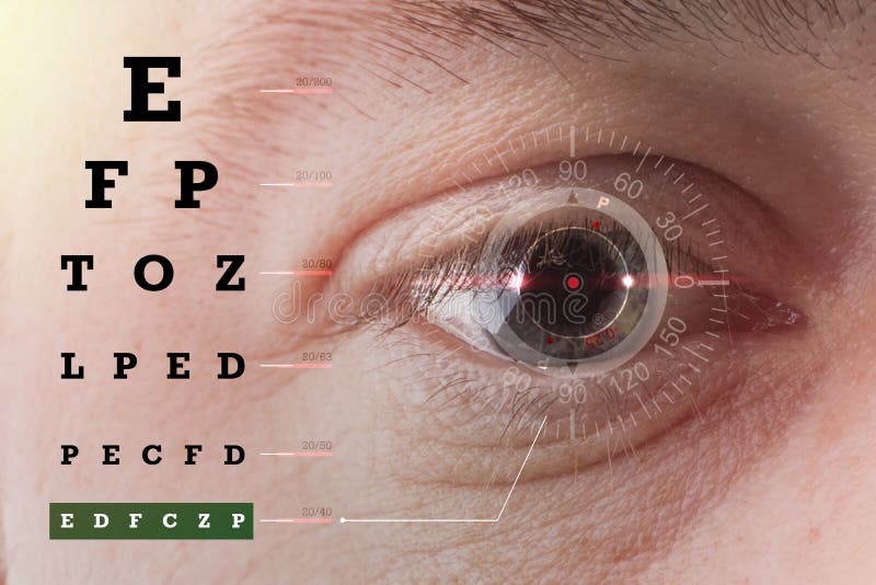 Eyes Test Chart. Good Vision Stock Photo - Image of biometric, care ...