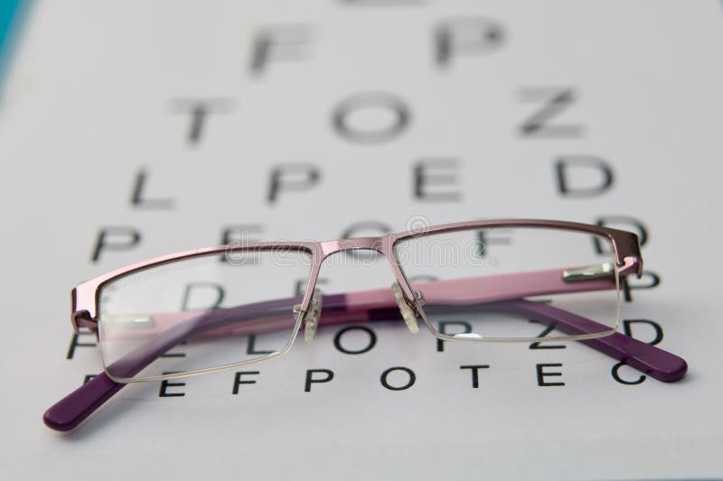 Eyesight Test Essentials stock image. Image of checkup - 337813123