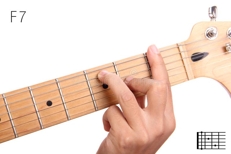 F Dominant Seventh Guitar Chord Tutorial Stock Image - Image of ...