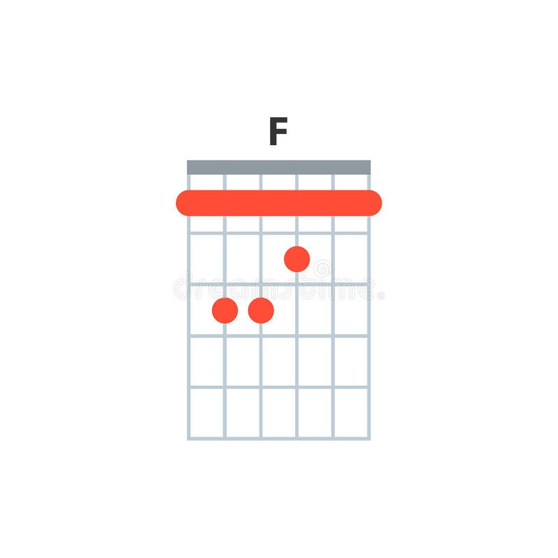 C Guitar Chord Icon Basic Guitar Chords Vector Isolated On White Stock
