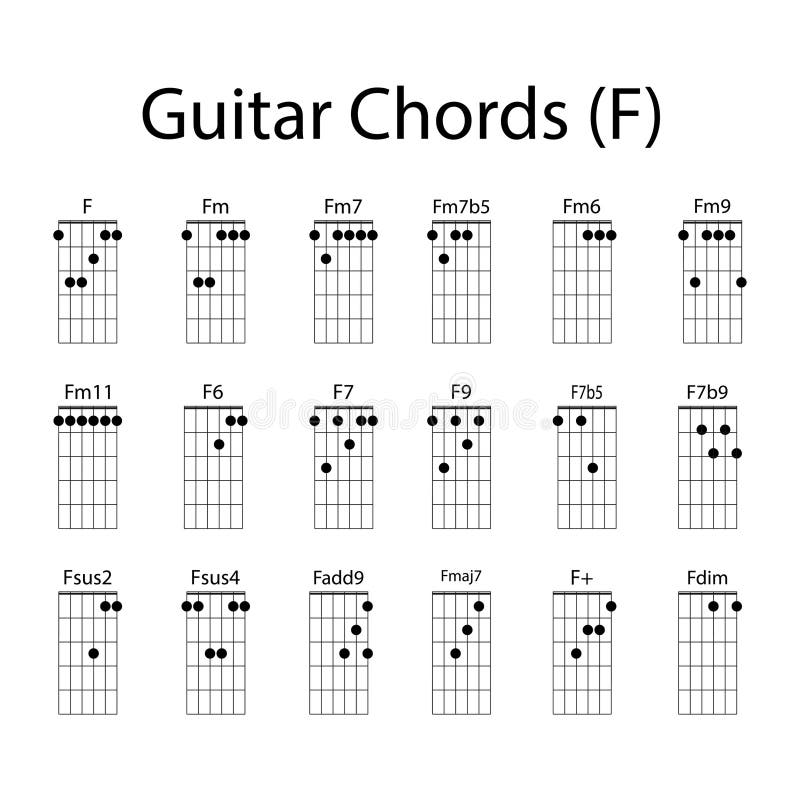 F Guitar Chord Icon Set Vector Stock Illustration - Illustration of ...