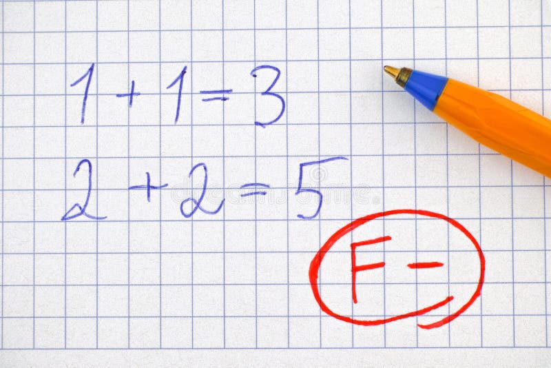 F Minus F- Grade on Notebook Paper Sheet with Math Operation ... F Minus F- Grade on Notebook Paper Sheet with Math Operation ...