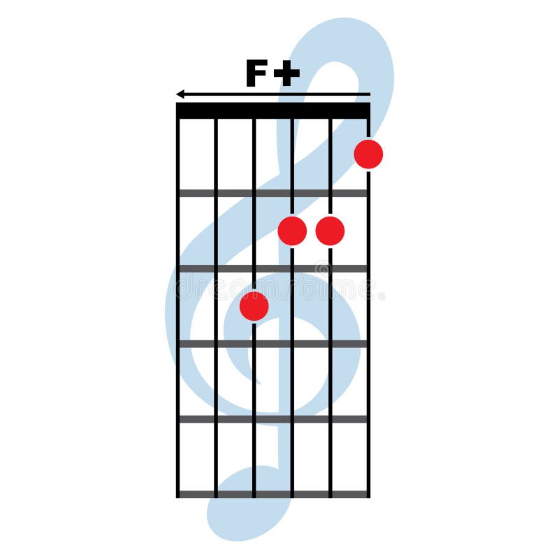 F plus guitar chord icon stock vector. Illustration of symbol - 303786157