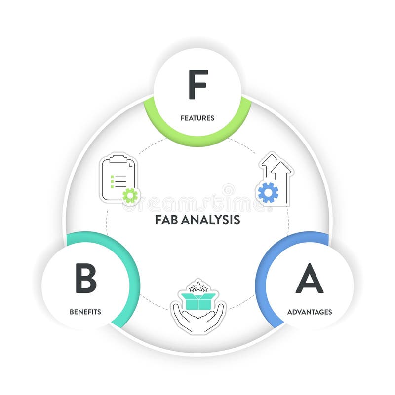 Fab Icon Stock Illustrations – 464 Fab Icon Stock Illustrations ...