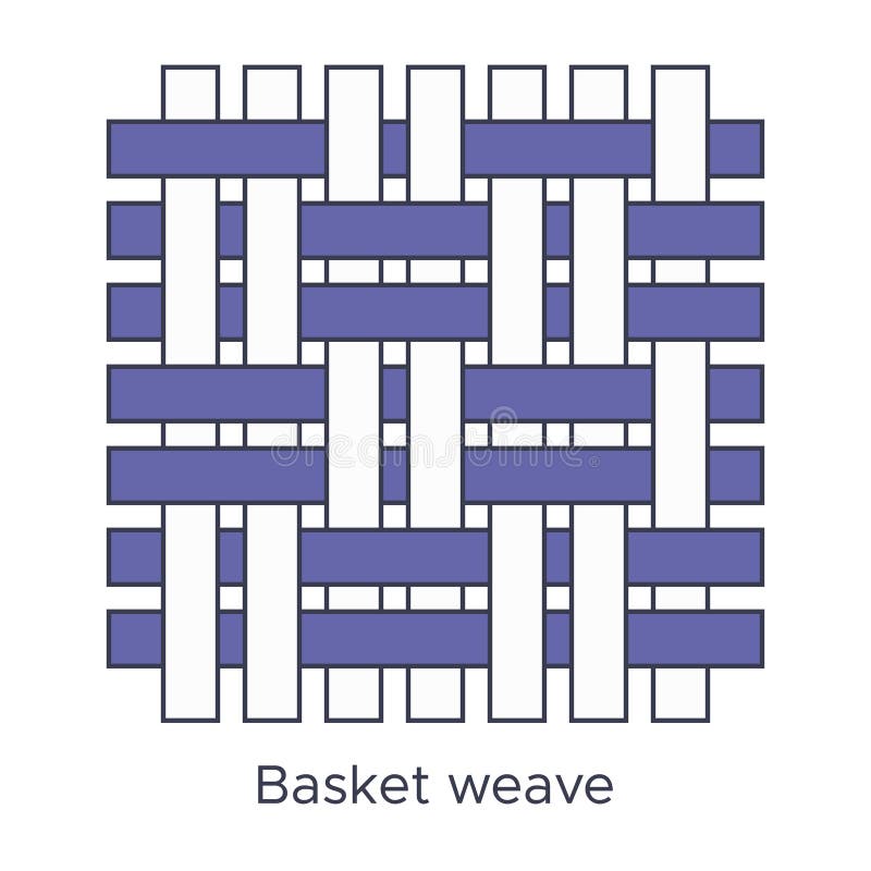 Fabric Basket Weave Type Sample. Weave Samples for Textile Education ...
