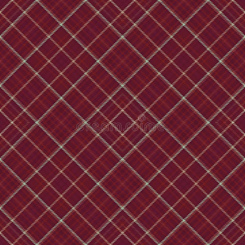 Fabric Diagonal Tartan Pattern Textile Celtic Backdrop Stock ...