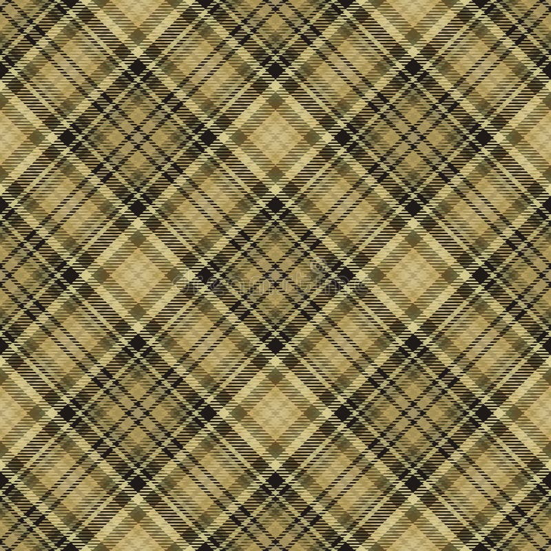 Fabric Diagonal Tartan, Pattern Textile, Checkered English Stock ...