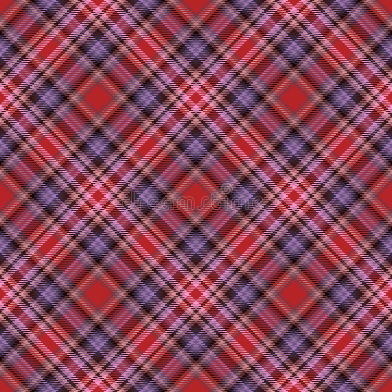 Fabric Diagonal Tartan, Pattern Textile, Design Retro Stock Photo ...