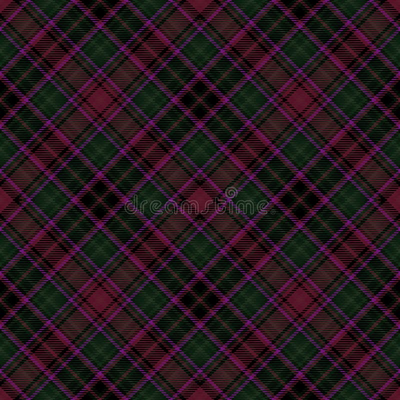 Fabric Diagonal Tartan, Pattern Textile, Irish Clan Stock Illustration ...