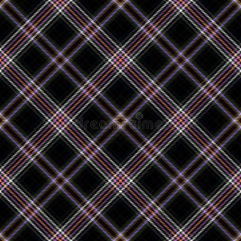 Fabric Diagonal Tartan, Pattern Textile, Retro Traditional Stock ...