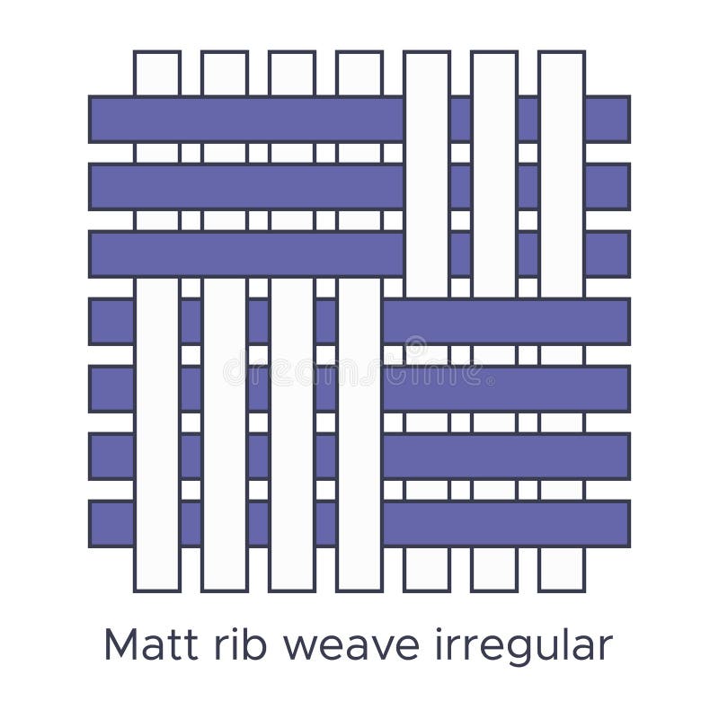 Fabric Matt Rib Weave Irregular Type Sample. Weave Samples for Textile ...