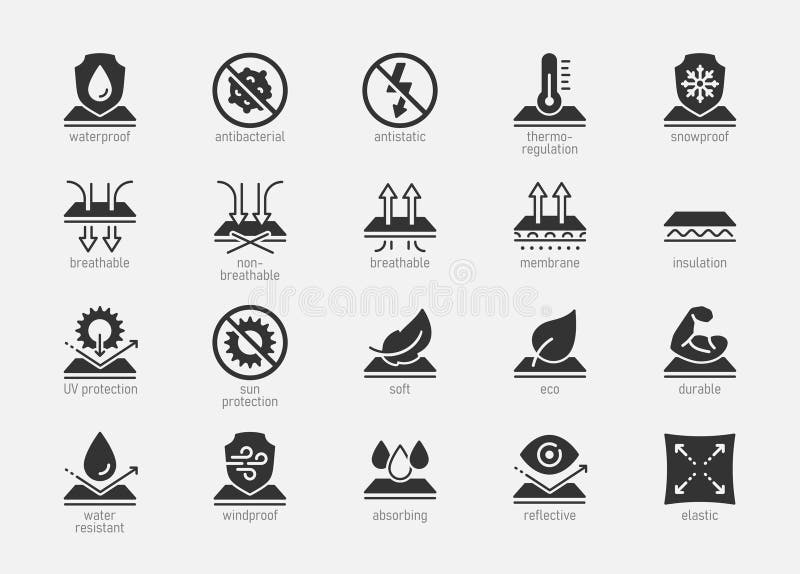 Fabric Properties and Characteristics Vector Icons Stock Vector ...