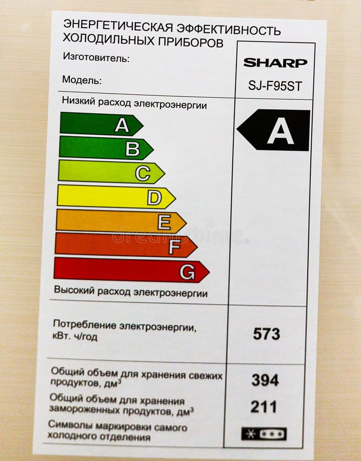 Refrigerator Energy Label Stock Photos - Free & Royalty-Free Stock ...