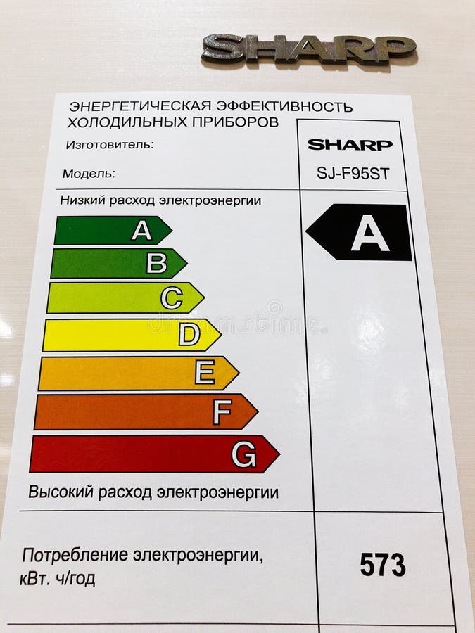 Sharp editorial image. Image of commodities, household - 171890885