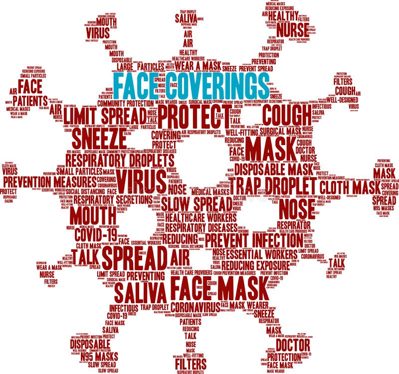 Face Coverings Stock Illustrations – 663 Face Coverings Stock ...