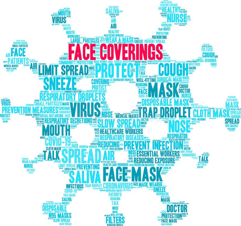 Face Coverings Stock Illustrations – 663 Face Coverings Stock ...