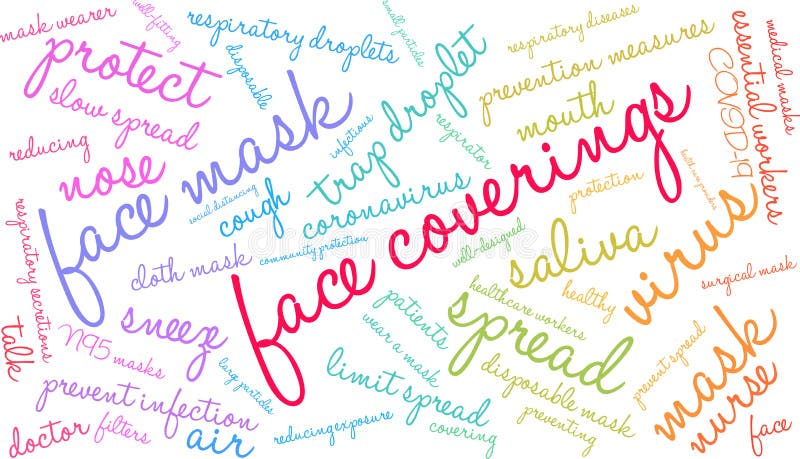 Face Coverings Word Cloud stock vector. Illustration of limit - 206430547
