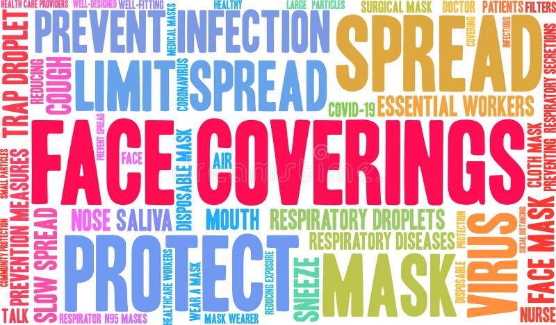 Face Coverings Word Cloud stock vector. Illustration of healthy - 206430552