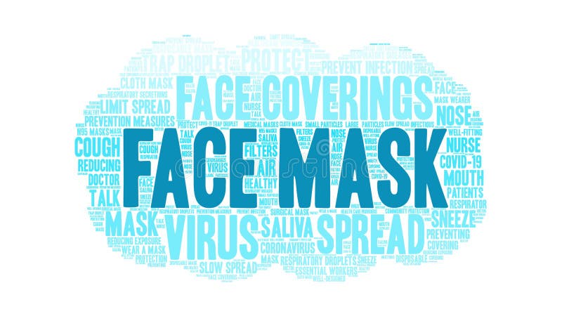 Face Mask Animated Word Cloud Stock Video - Video of coverings, virus ...