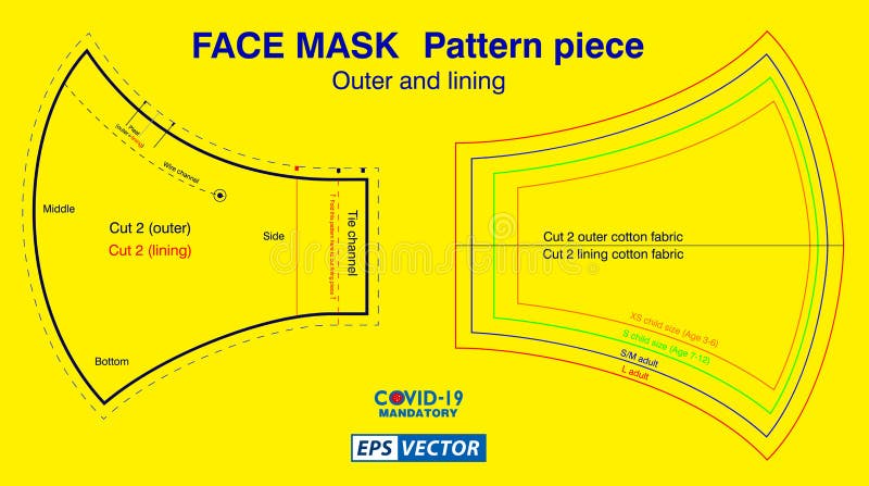 Set of Face Mask Industrial Pattern Design or Pattern for Create a ...