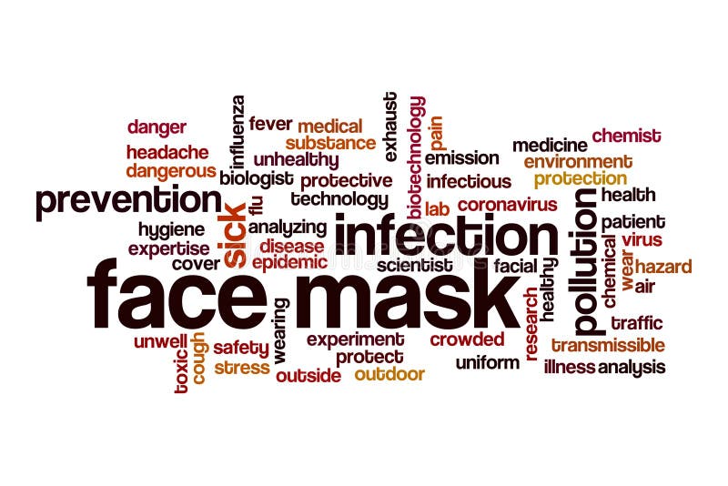 Mask Word Cloud Stock Illustrations – 1,101 Mask Word Cloud Stock ...