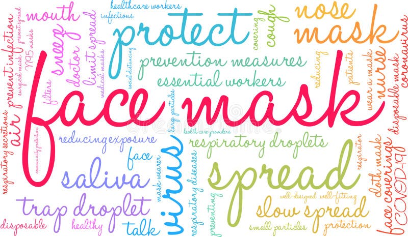 Mask Word Cloud Stock Illustrations – 1,101 Mask Word Cloud Stock ...