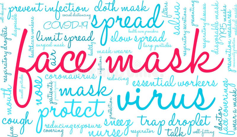 Face Mask Word Cloud Stock Illustrations – 582 Face Mask Word Cloud ...