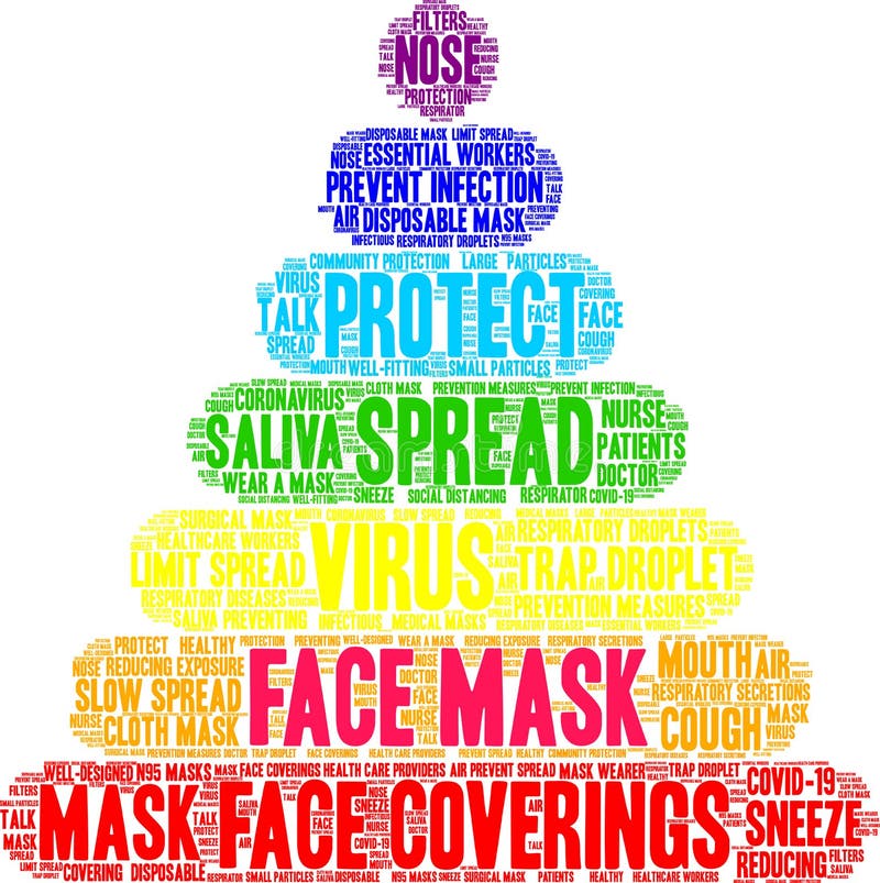 Face Mask Word Cloud stock vector. Illustration of covid - 208071972