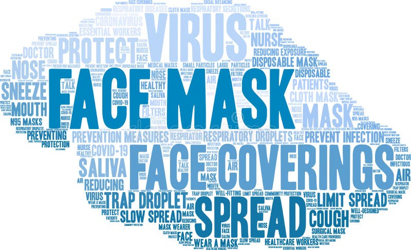 Face Mask Word Cloud Stock Illustrations – 583 Face Mask Word Cloud ...