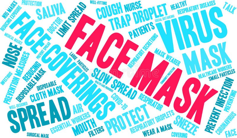 Face Mask Word Cloud Stock Illustrations – 583 Face Mask Word Cloud ...