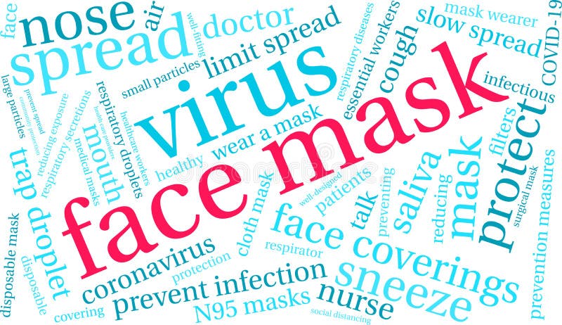 Face Mask Word Cloud stock vector. Illustration of droplets - 206430574