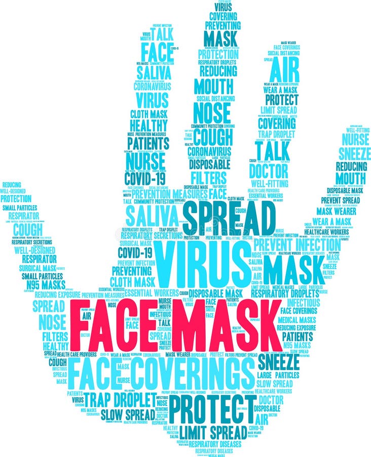 Face Mask Word Cloud stock vector. Illustration of measures - 206430598