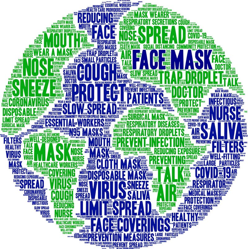 Face Mask Word Cloud stock vector. Illustration of measures - 206430612